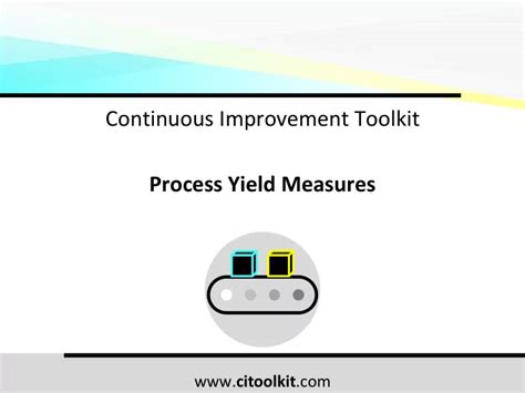 PPT Continuous Improvement Toolkit Process Yield Measures Citoolkit PowerPoint