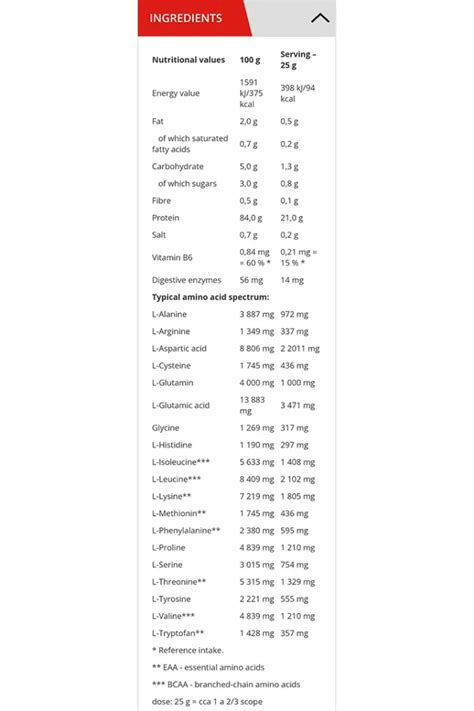 Evolve Whey Nbs Supplements
