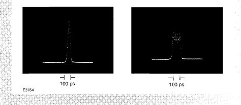 Figure 2529 From Short Pulse Amplification Using Pulse Compression