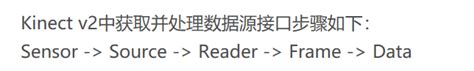 kinect获取深度图和深度数据 kinect 接收不到深度图 csdn博客