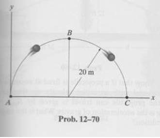 Solved A Particle Travels Along The Curve From A To B In Chegg