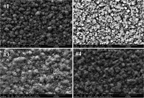 Sem Surface Microstructure Of Czts Sample Numbers 1 2 3 And 4 Download Scientific Diagram