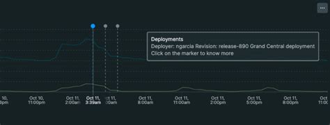 Top 10 Tips For Instrumenting Golang With New Relic Part 4 New Relic