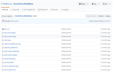 aws iot with mqtt a code review netburner