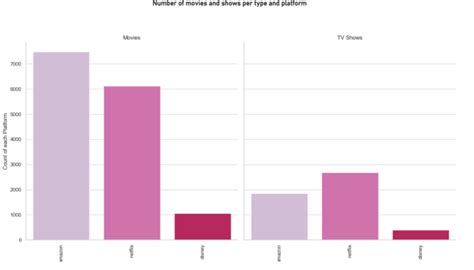 Integrating Python And Power Bi For Advanced Data Analysis Clearpeaks