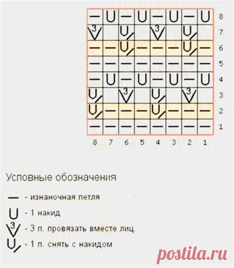 Вязаные футболки поло Идеи и схемы узоров Вяжем вместе вяжем стиль вязание 2 Постила