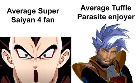 Average Super Average Tuffle Saiyan 4 Fan Parasite Enjoyer Wore