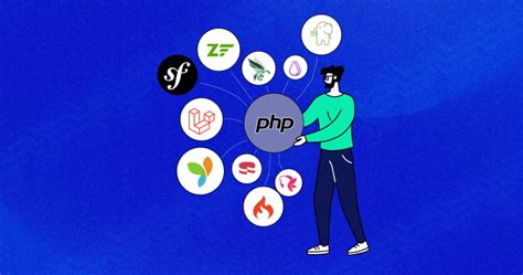 Os 10 Melhores Frameworks Php Em 2023 Guia Completo