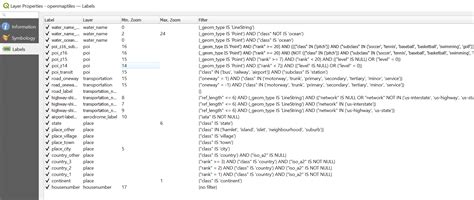 Unable To Change Label Styles In Vector Tiles Issue Maptiler Qgis Maptiler Plugin GitHub