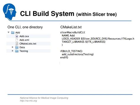 Ppt Slicer4 Cli Powerpoint Presentation Free Download Id3741354