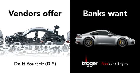 Trigger Software On Linkedin Trigger Neobank Engine The Only Highly