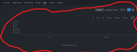 Please Help Me Stats Problem Here In Hiveos With Trex Miner V How To Make Fix This