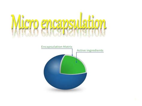 microencapsulation final 1 pptx