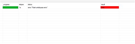 how to fix error flash antirbpass error while flashing stock rom via
