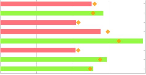 Visualization Software InetSoft Interview