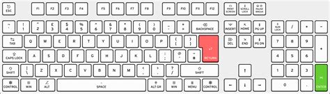 Why Are The Return Key And The Backslash Key Touching Binder Clip
