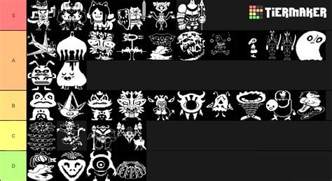 Undertale Enemies Regularmini Boss Tier List Community Rankings
