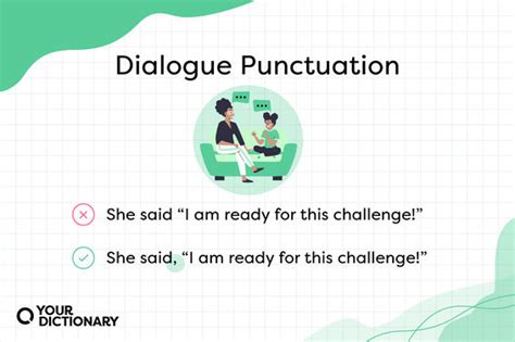 Punctuation YourDictionary