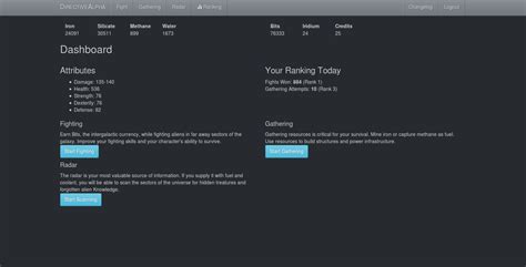 Directive Alpha Top Web Games