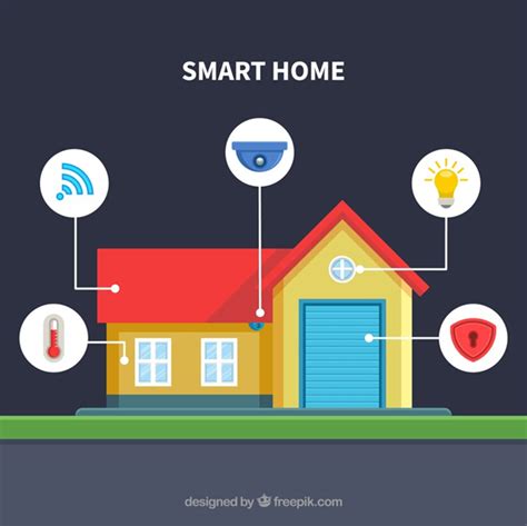 5 Ways To Improve Your Home Safety Focus Home Repairs