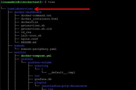 12 Essential Steps I Take On Every New Docker Host Virtualization Howto