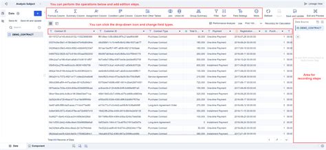 Langkah Langkah Analisis Data Definisi Dan Caranya