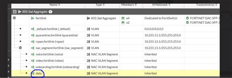 Technical Tip Removing Sub Vlan Interface Created Fortinet Community