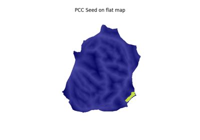 Nilearn Plotting Plot Surf Stat Map Nilearn