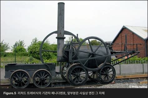 제임스 와트가 증기기관을 대표하게 된 이유