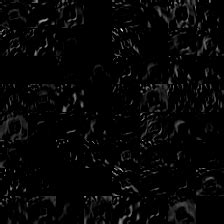 Neural Network Activation Visualization With Tf Explain MachineCurve