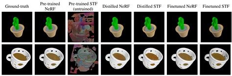 논문리뷰 Shap·e Generating Conditional 3d Implicit Functions 전생했더니 인공