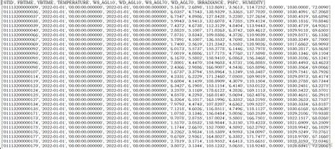 Python如何将包含多个list的列表数据写入txt文件并且格式不带引号 Csdn博客