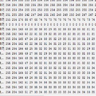 Text File Generated By Matlab Download Scientific Diagram
