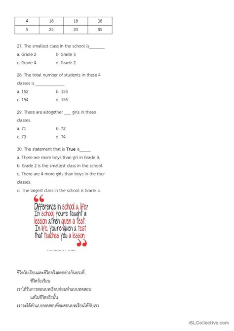 Mid Term Test 4 Pages General Gram… Français Fle Fiches Pedagogiques Pdf And Doc