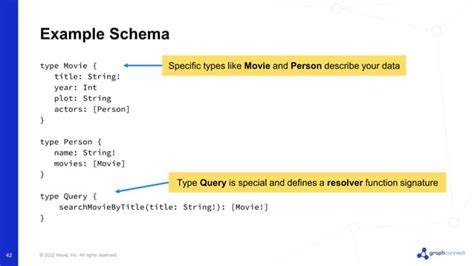 Full Stack Visualization Build A React App With A Sankey Diagram Pptx Web Development