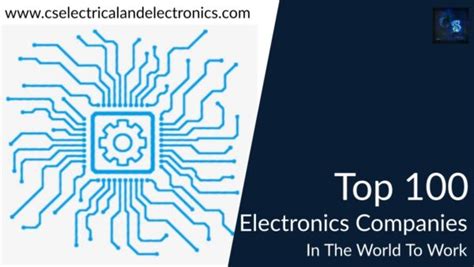 What Is Sil Testing Software In Loop Working Purpose Csee