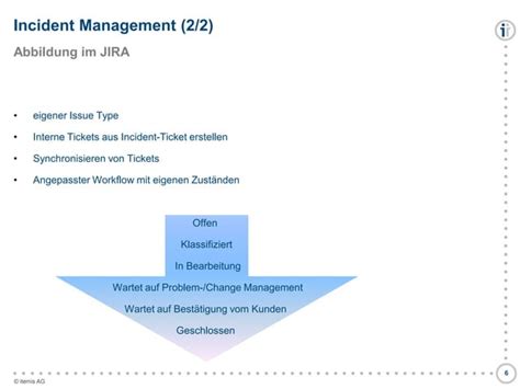 Using Jira And Confluence To Support Itil Like Processes Pdf