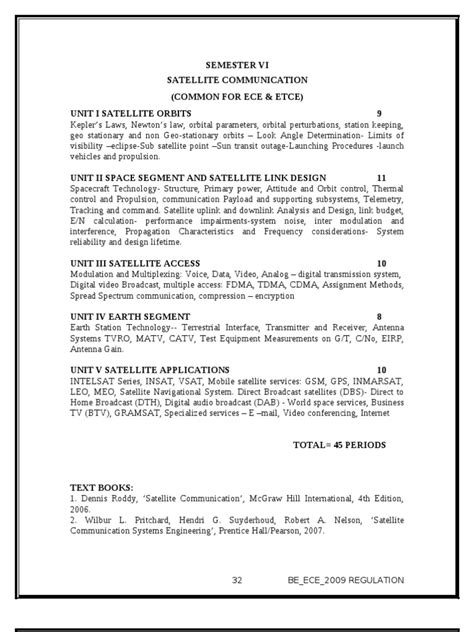 Ece 6th Sem Syllabus Pdf Antenna Radio Satellite
