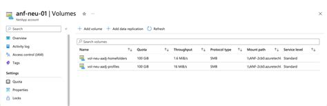 Enhanced Performance And Scalability Azure Ad Joined Session Hosts