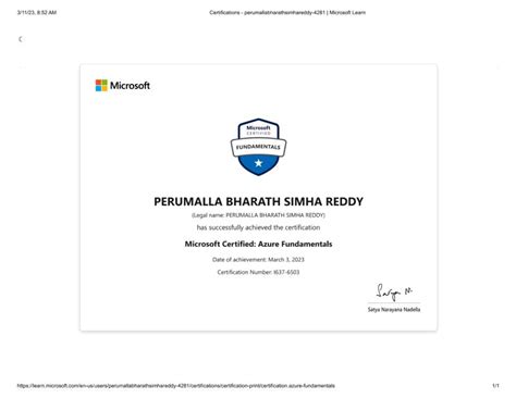 Bharath Simha Reddy On Linkedin Microsoftazure
