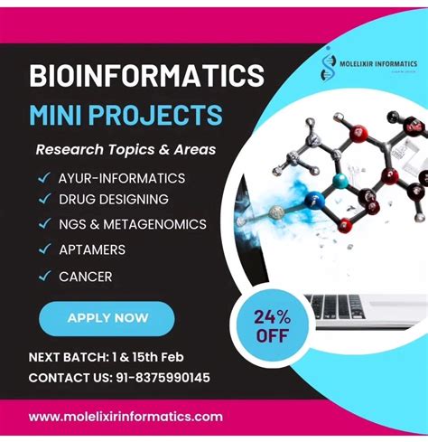 molelixir invites you to cancer research molelixir informatics posted on the topic linkedin