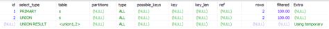 『mysql』在mysql中的执行计划超详细分析mysql执行计划 Csdn博客