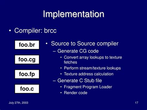 ppt data parallel computing on graphics hardware powerpoint
