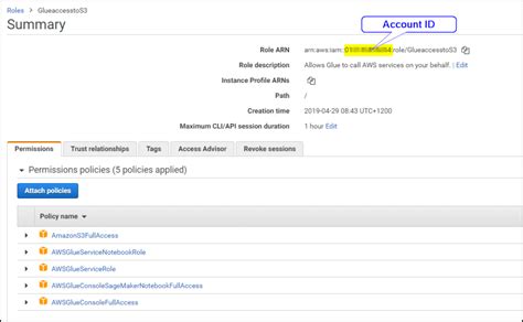 How To Provide Cross Account Access To Objects That Are In Amazon S Buckets To AWS Glue