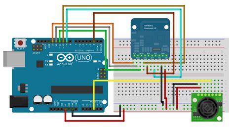 The Arduino Mobile Robot The Arduino Mobile Robot