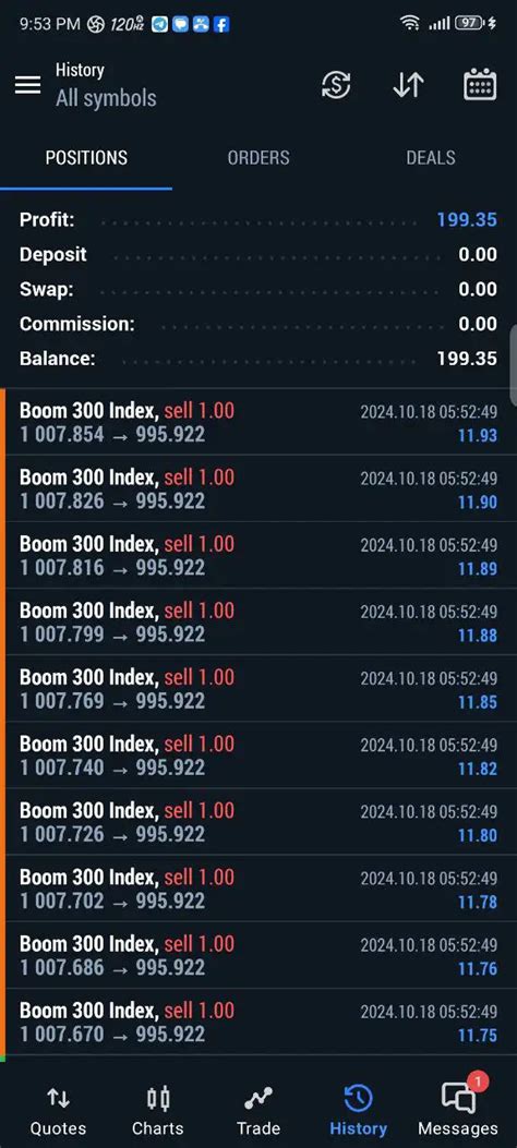 Deriv May Cry Ea Mt5 Shopea Precision Trading With Price Action Deriv May Cry Ea Mt5 Shopea Precision Trading With Price Action