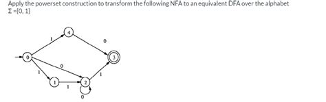solved apply the powerset construction to transform the