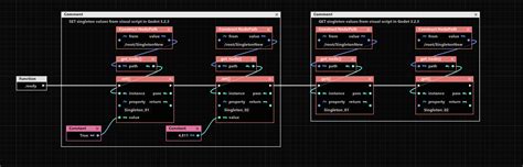 Expanding Visualscriptenginesingleton To Use Autoload Singletons · Issue 2764 · Godotengine