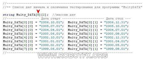 Alice Wonders On Linkedin Program For Controlling Testing And Optimization Script Metatrader 4