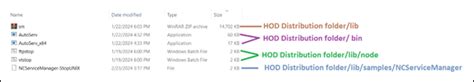 Ibm Hacp Extended Edition Ibm Hacp Extended Edition